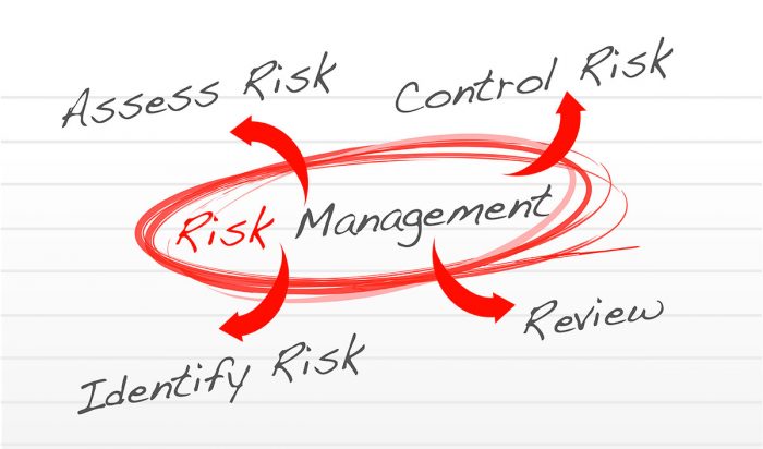 Perché il Risk Management è vitale per le aziende - Augustas Risk Services